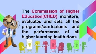 Teacher Education and Development Plan (TEDP) | PPTX