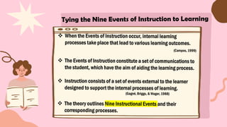 Instructional Design Model 2.pptx