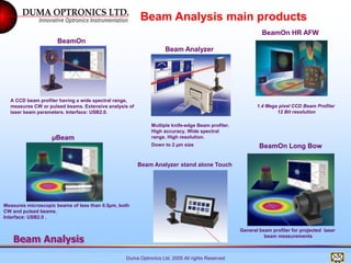Duma Optronics: Electro-Optical and Laser Instrumentation Technology | PPTX