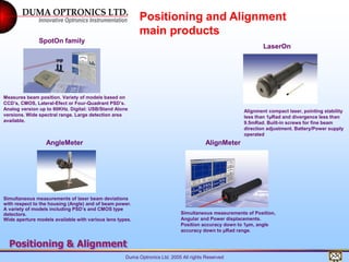Duma Optronics: Electro-Optical and Laser Instrumentation Technology | PPTX