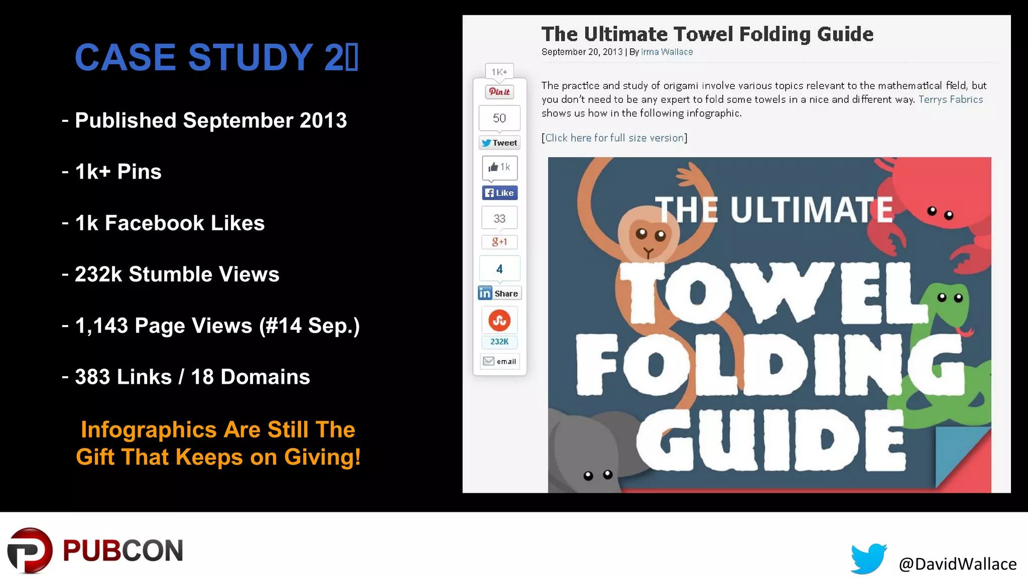 Dumb & Dumber Guide on How NOT To Do Infographics Pubcon 2014 | PPT