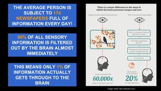 Dumb & Dumber Guide on How NOT To Do Infographics Pubcon 2014 | PPT