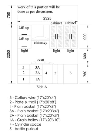 modular kitchen details | PDF