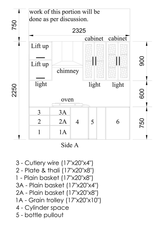modular kitchen details | PDF