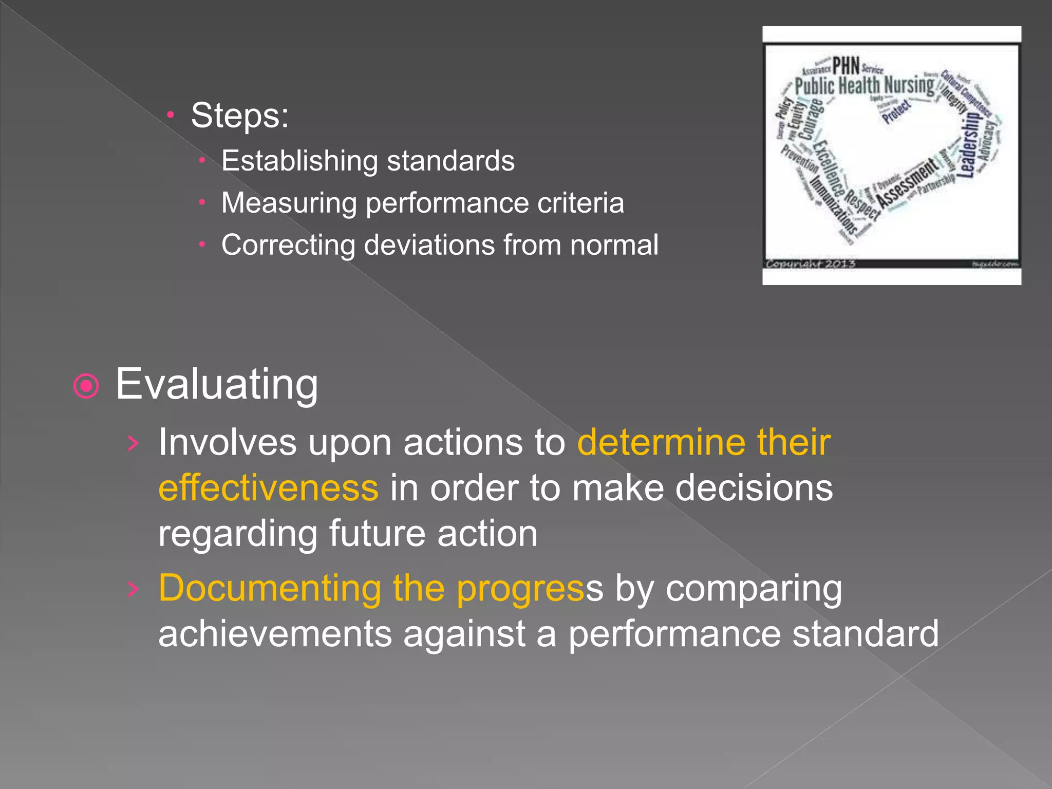 CHN, COPAR & PHC | PPTX