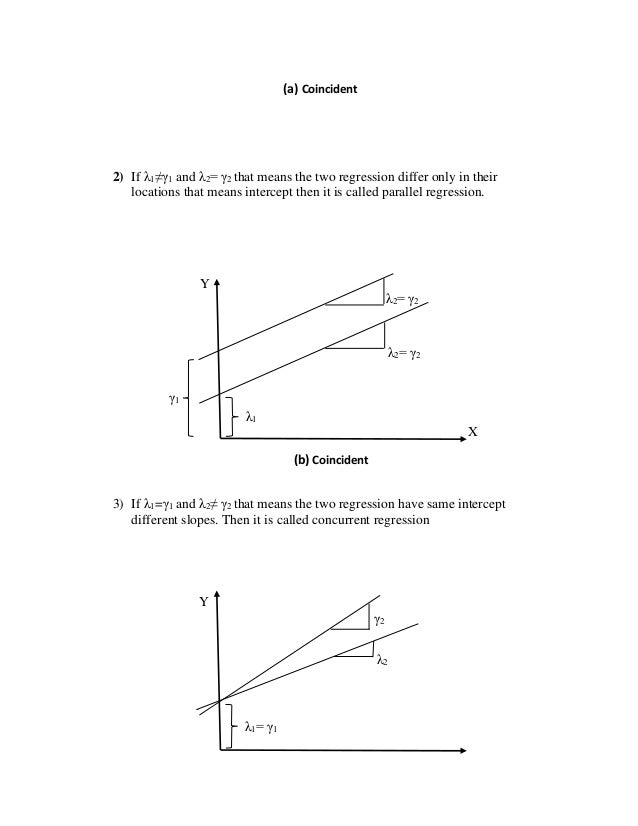 Dummy Variable