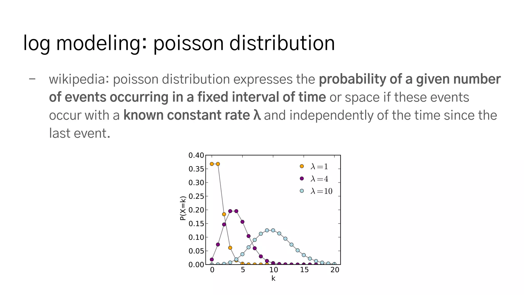 Dummy log generation using poisson sampling | PPT