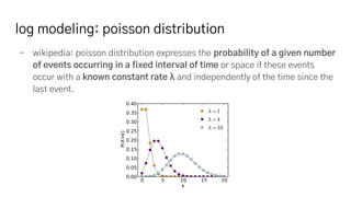 Dummy log generation using poisson sampling | PPT