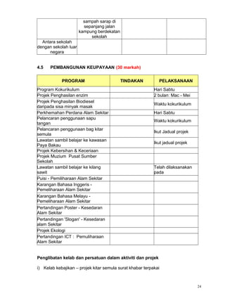 Dummy serasi 2014 b4 30 april14 | PDF