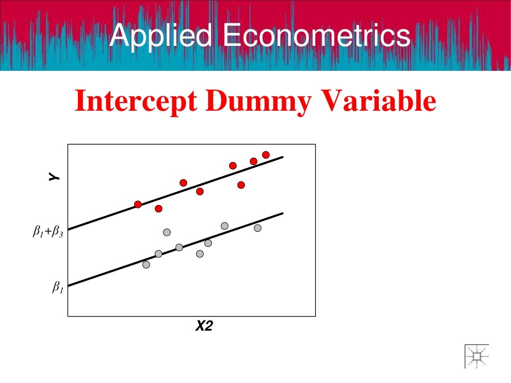 Dummy Variables 