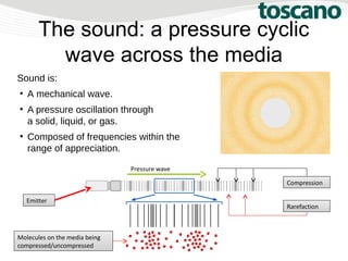 DUMO Algacleaner - Working principles and research | PPT