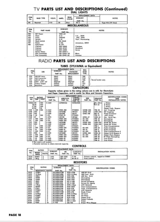 Du mont ra-103-sams-90-3 | PDF