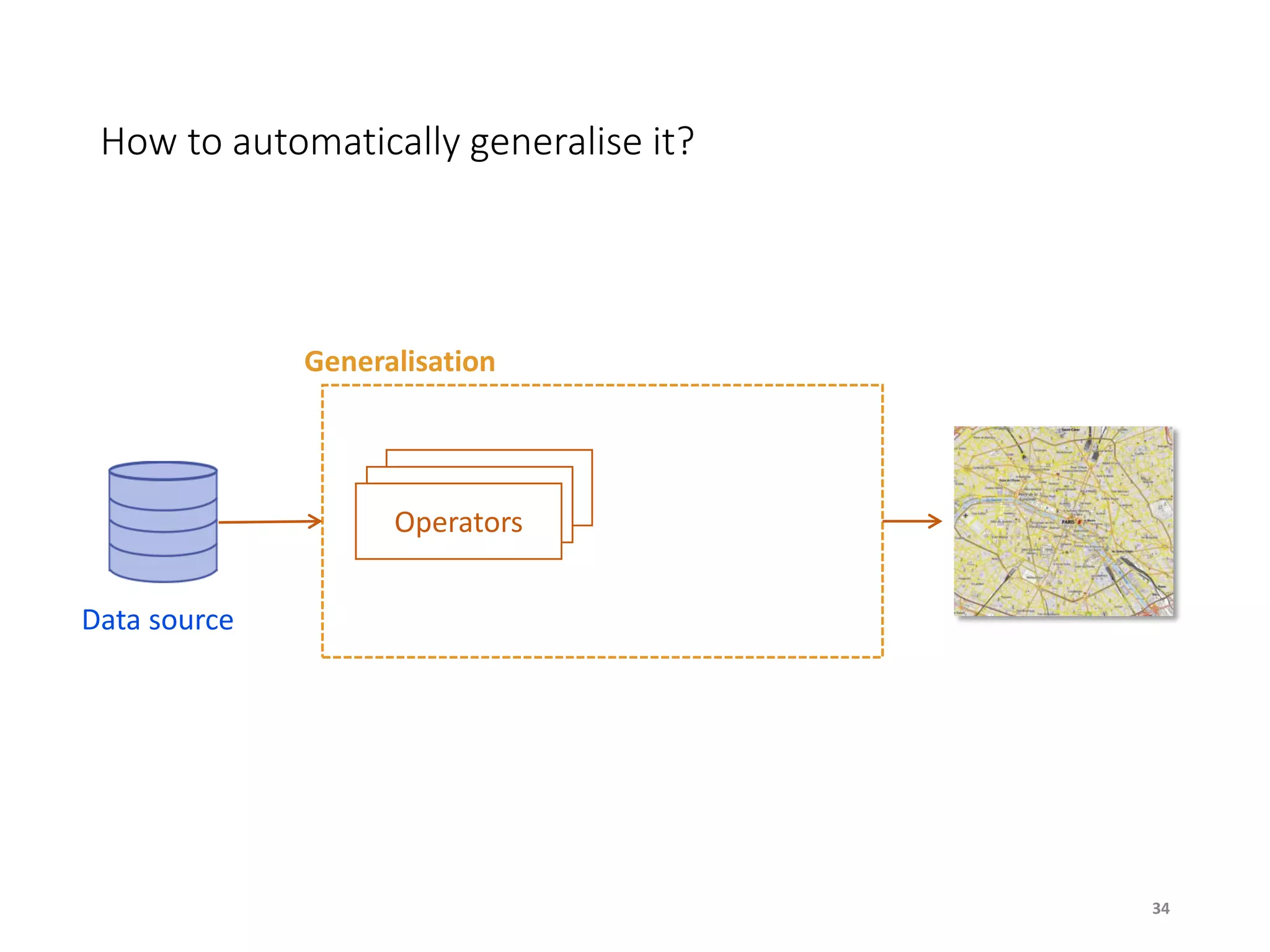 Automated generalisation of intermediate levels in a multi-scale pyramid | PDF | Technology ...