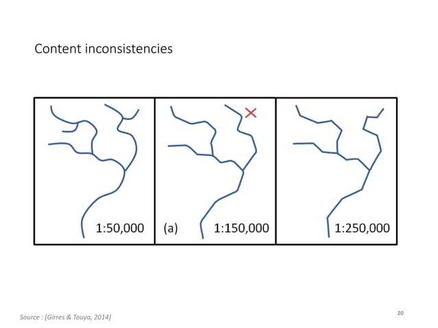 Automated generalisation of intermediate levels in a multi-scale ...