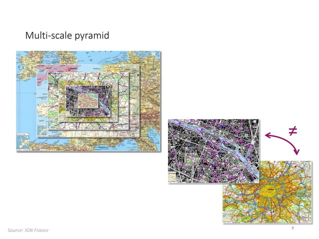 Automated generalisation of intermediate levels in a multi-scale pyramid | PPT