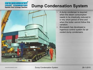 Dumpcondensation system cool(ing) story. | PDF