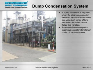 Dumpcondensation system cool(ing) story. | PDF