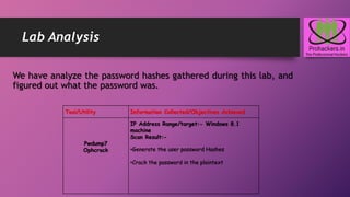 Dumping and Cracking SAM Hashes to Extract Plaintext Passwords | PPTX