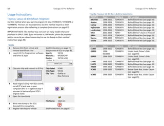 Dump key info.pdf