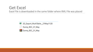 Ericsson_2G3G4G Dump Parsing Methods ppt | PPT