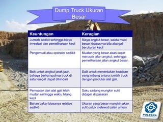 Dump truck | PPTX