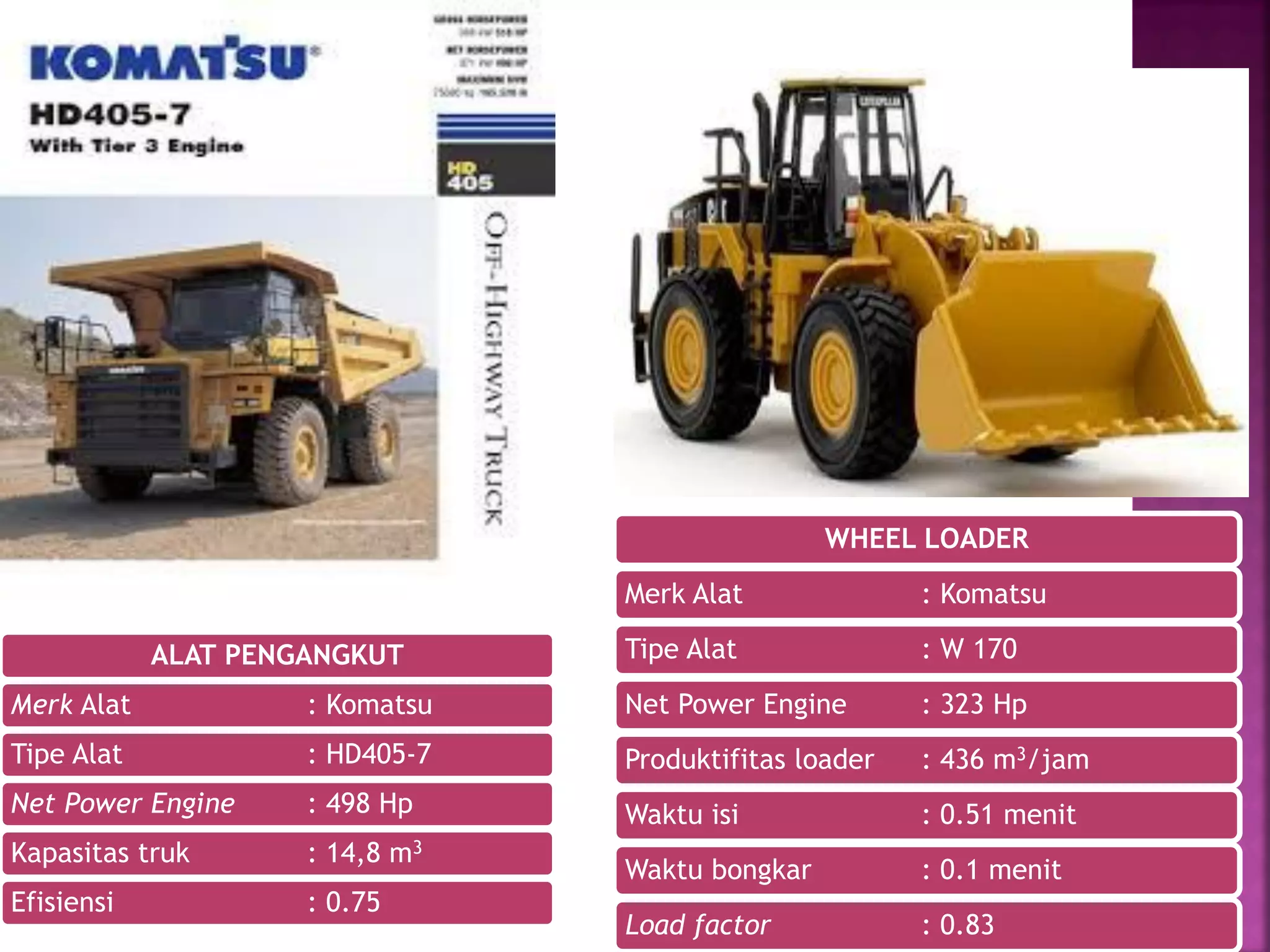 Presentasi alat berat jenis Dump Truck | PDF
