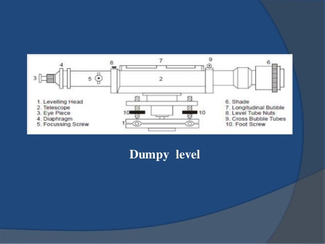 Dumpy Level dumpy-level