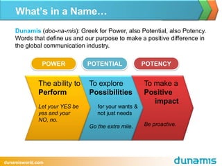 Dunamis Profile | PPTX