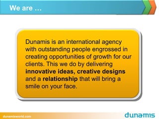 Dunamis Profile | PPTX