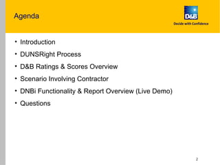 DNBi Company Monitoring | PPT