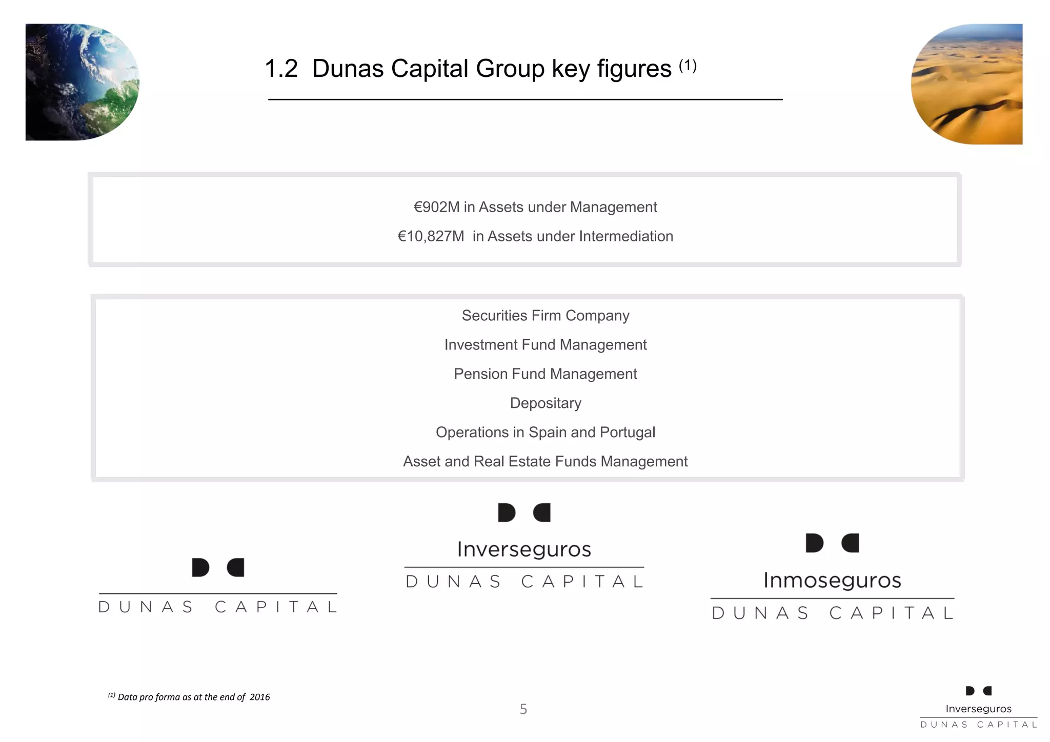 Dunas Capital Group Overview | PDF