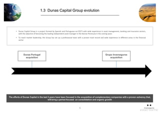 Dunas Capital Group Overview | PDF