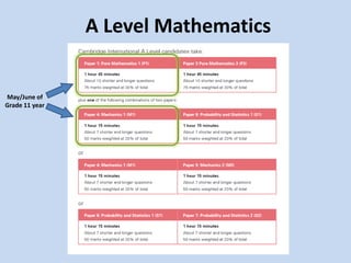Subject Choice: A-Level Mathematics | PPTX