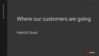 GitOps for Event-Driven Architecture -- Kube-Style! With Duncan Doyle | Current 2022 | PDF ...