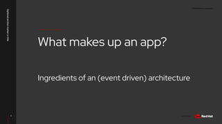 GitOps for Event-Driven Architecture -- Kube-Style! With Duncan Doyle | Current 2022 | PDF ...