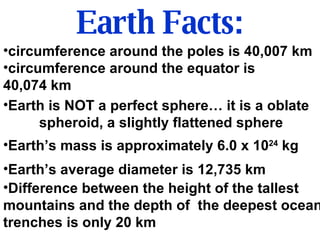 Duncan_Notes_Dynamic_Earth | PPT | Geology | Science