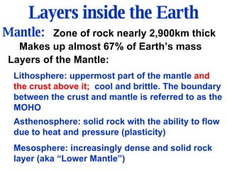 Duncan_Notes_Dynamic_Earth | PPT | Geology | Science