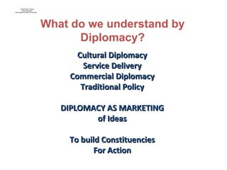 DIGITAL DIPLOMACY: ACCOUNTABILITY OR PROPAGANDA | PPT