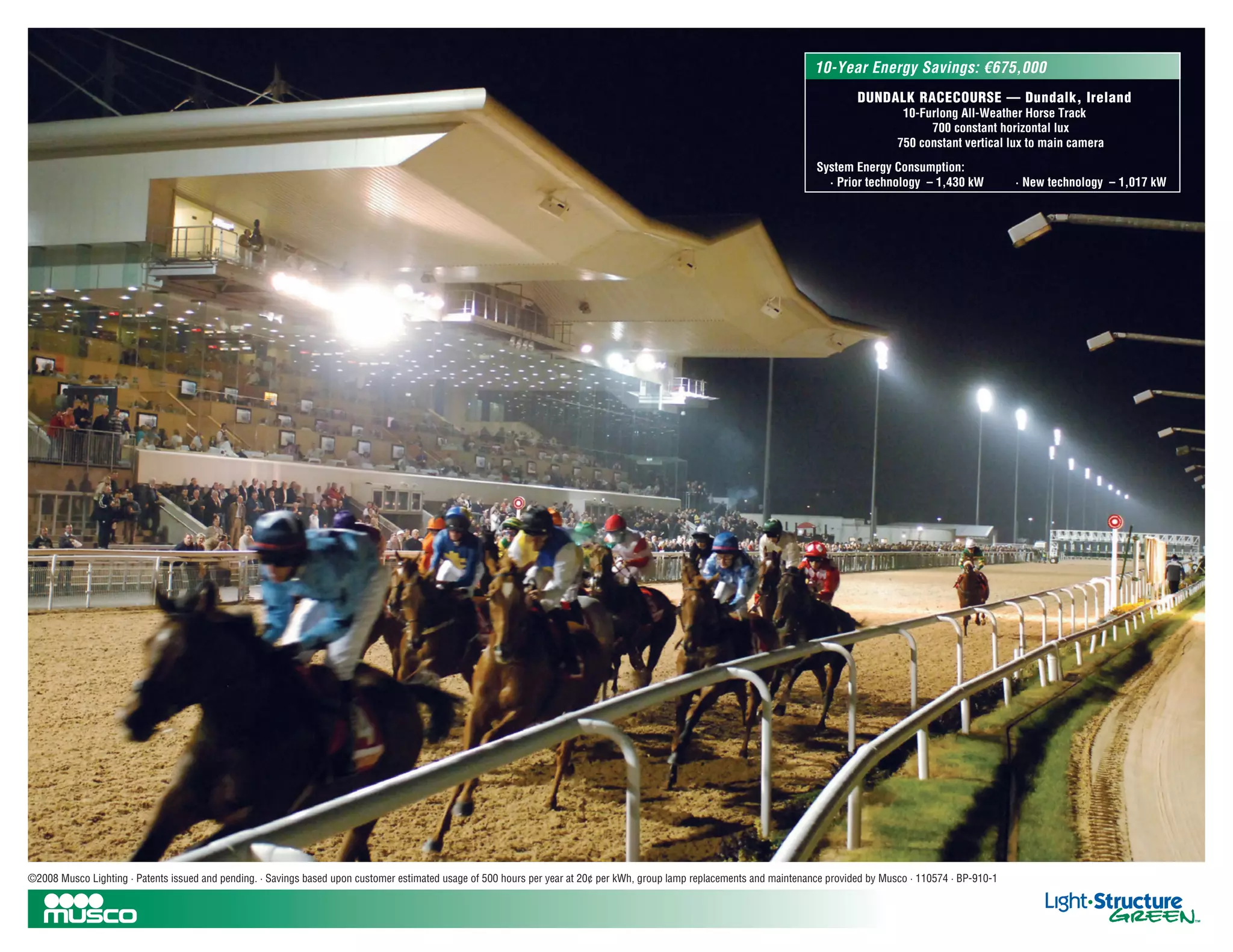 Dundalk Race Track Bp 910 1 | PDF