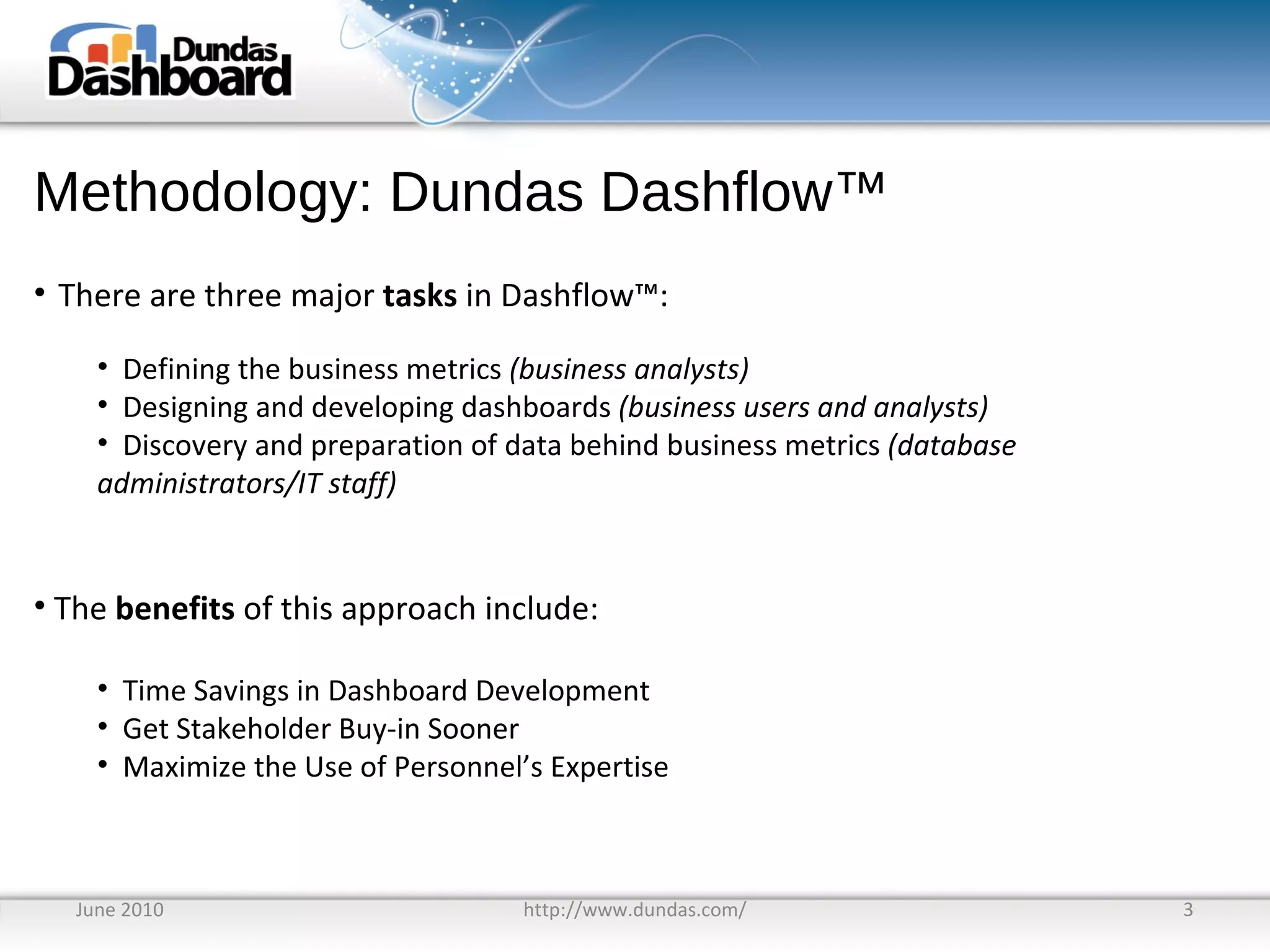 Dundas Dashboard - Introductory Presentation | PPT
