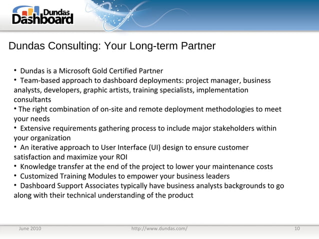 Dundas Dashboard Introductory Presentation Ppt