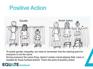 Technology for Everyone | PPTX