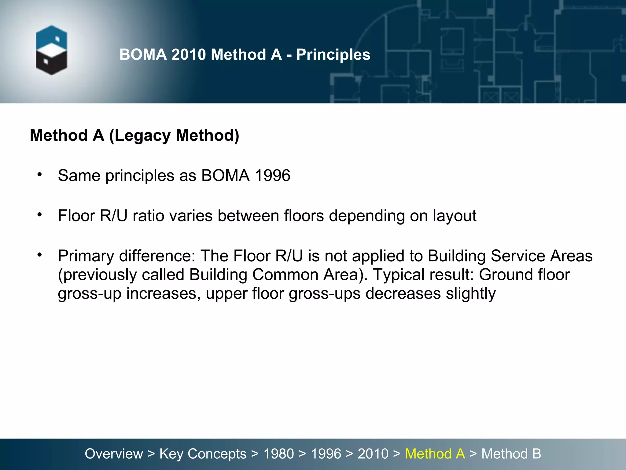 BOMA Measurement Standards | PPT