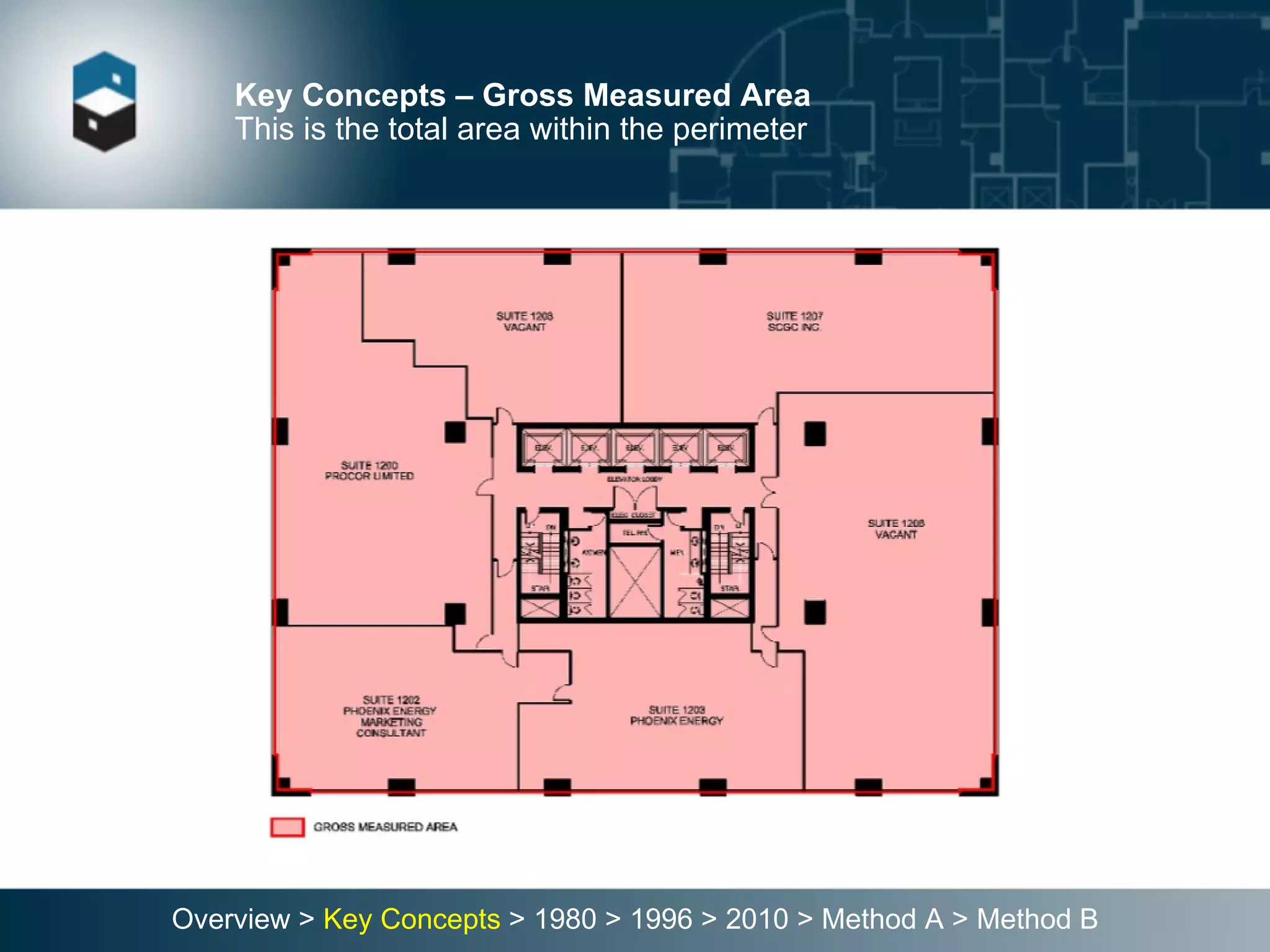 BOMA Measurement Standards | PPT