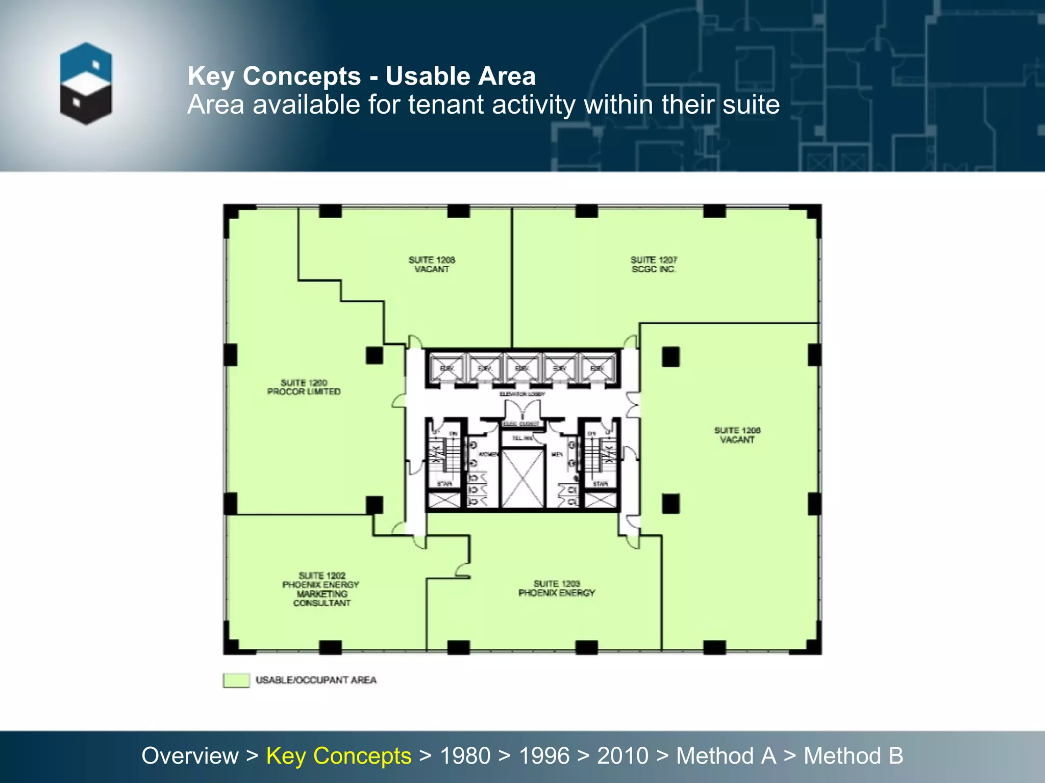 BOMA Measurement Standards | PPT
