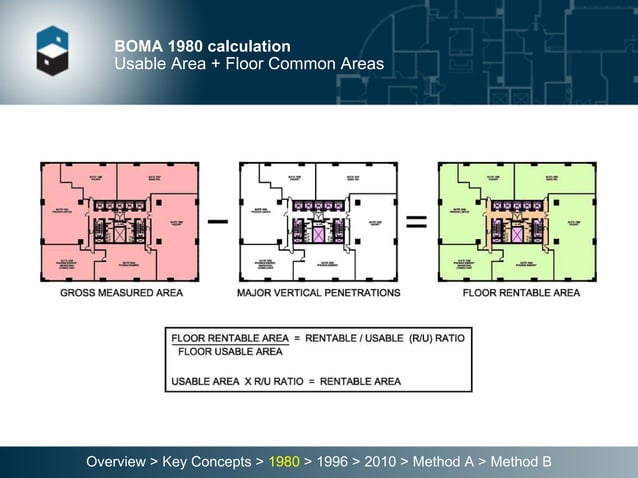 BOMA Measurement Standards | PPT | Real Estate