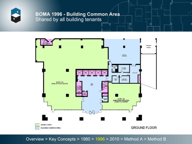 BOMA Measurement Standards | PPT | Real Estate