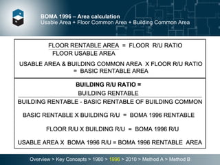 BOMA Measurement Standards | PPT