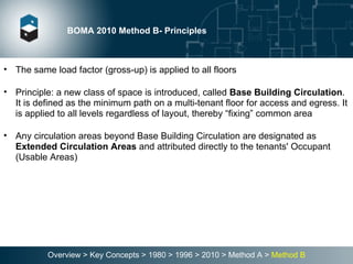BOMA Measurement Standards | PPT