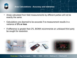 BOMA Measurement Standards | PPT